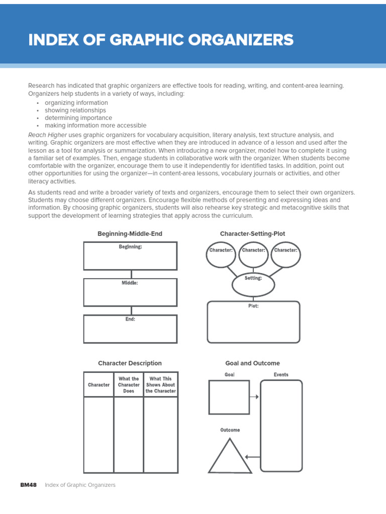 Graphic Organizers - All Units | PDF