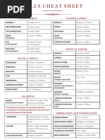 V5 Character Creation Quick Reference 3.0 | PDF