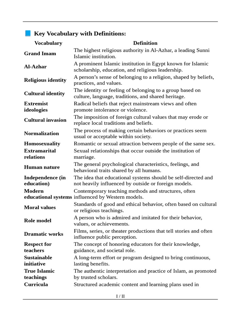 Key Vocabulary for Islamic Studies | PDF | Extremism | Psychology
