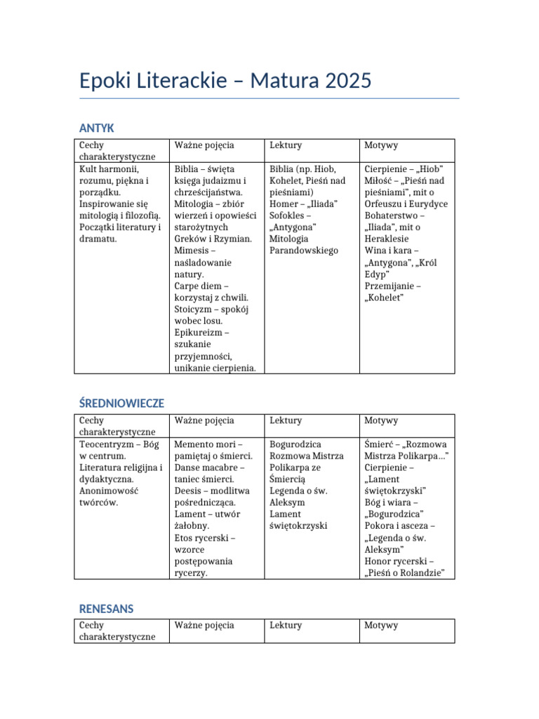 Epoki Literackie Matura 2025 FULL | PDF
