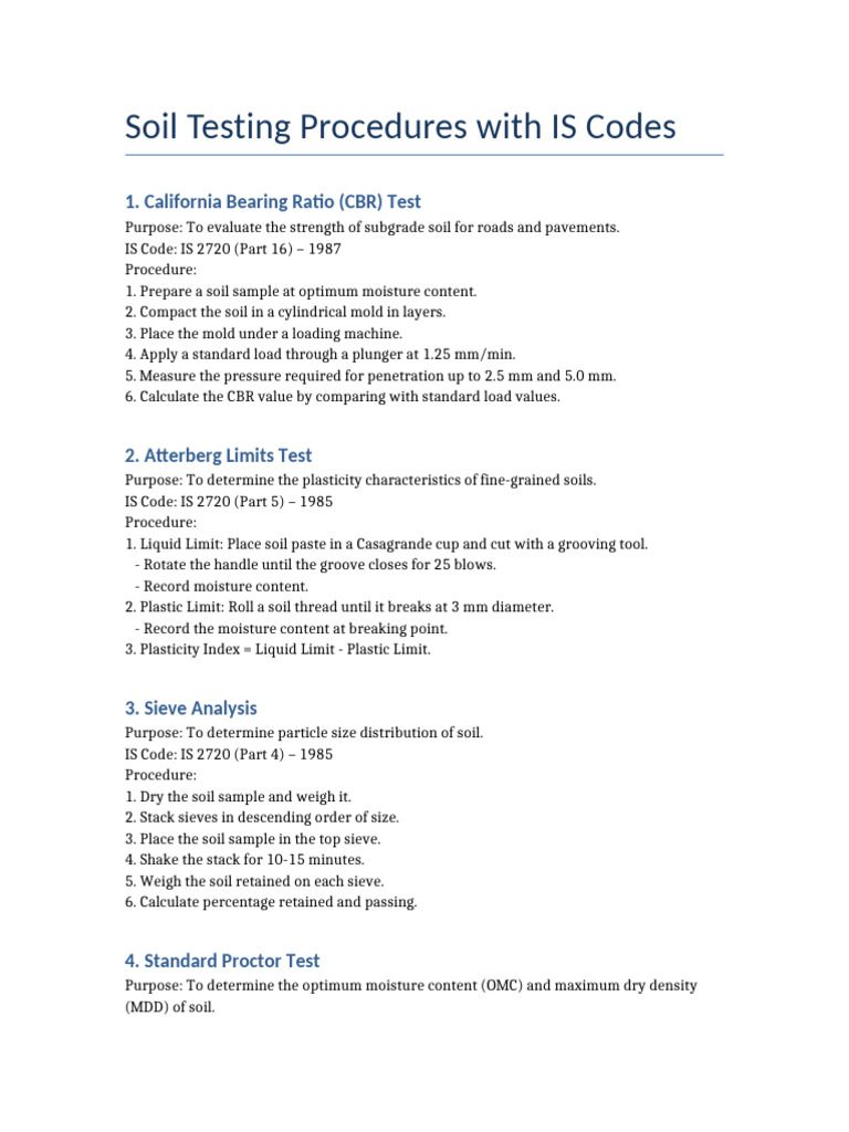 Soil Testing Procedures With IS Codes | PDF