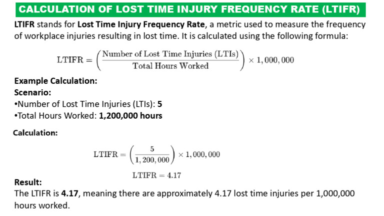 Calculation of LTIFR Safety | PDF