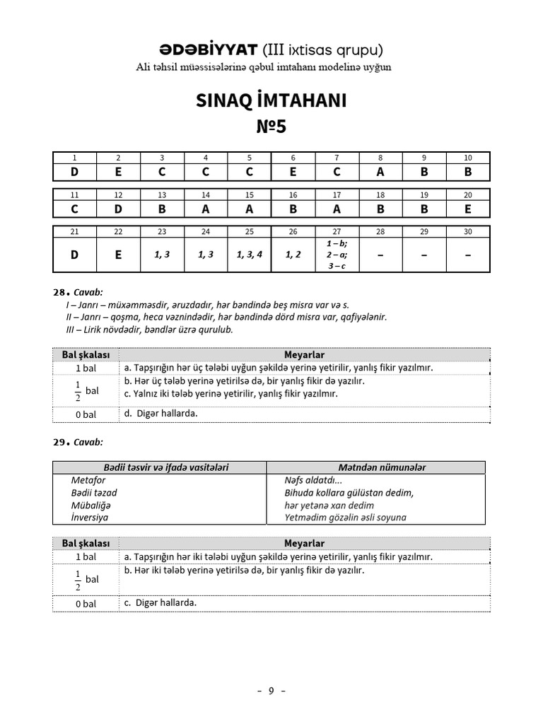 Edebiyyat Qrup 3 AZ Sinaq 5 | PDF