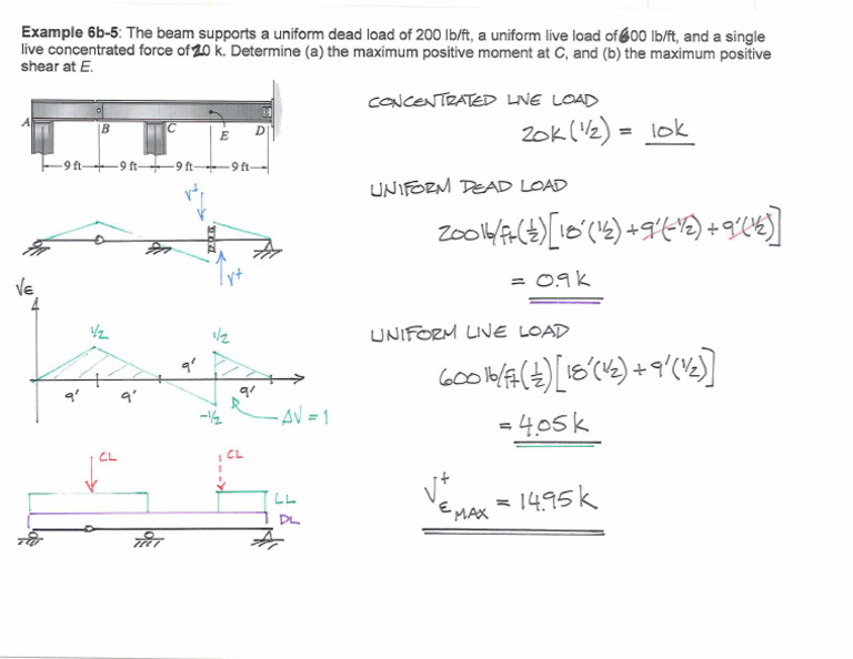 Example 6b 5b s21 | PDF