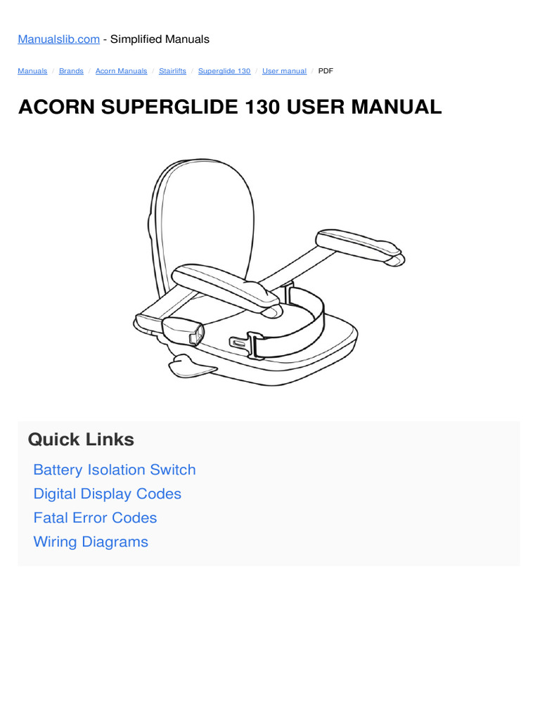 Acorn Superglide 130 User Manual: Quick Links | PDF