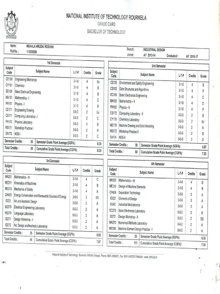 College Grade Card | PDF