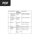 DMRC Contact Directory 2024 | PDF