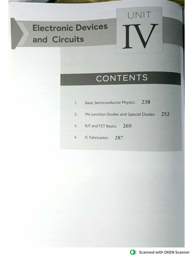 Gate-2024 Pyq-Edc Made Easy | PDF