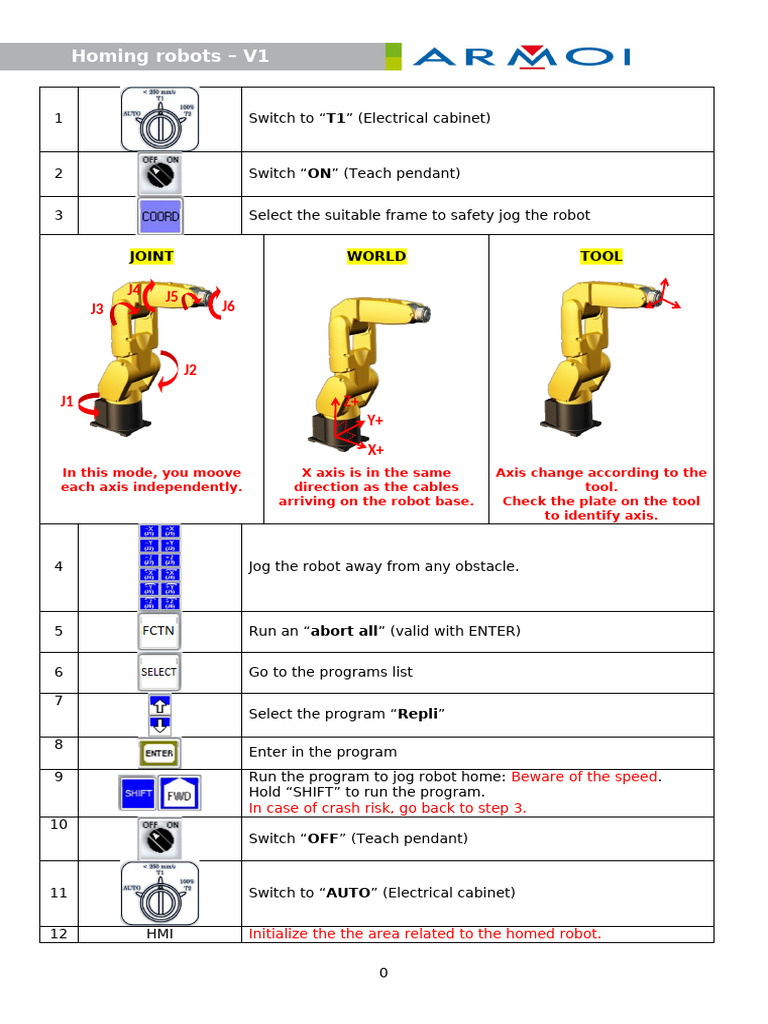 Homing Robots v1 | PDF