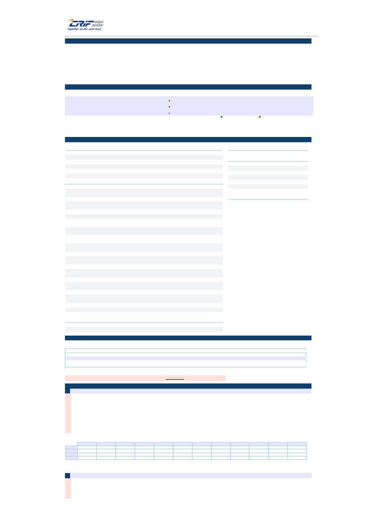Nikesh Borade BureauReport 1741262947774 | PDF | Payments | Loans