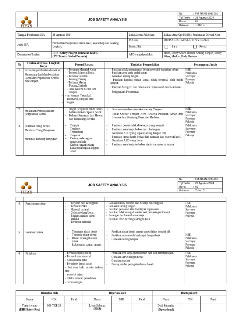 JSA 002 Direksi Keet R2 | PDF