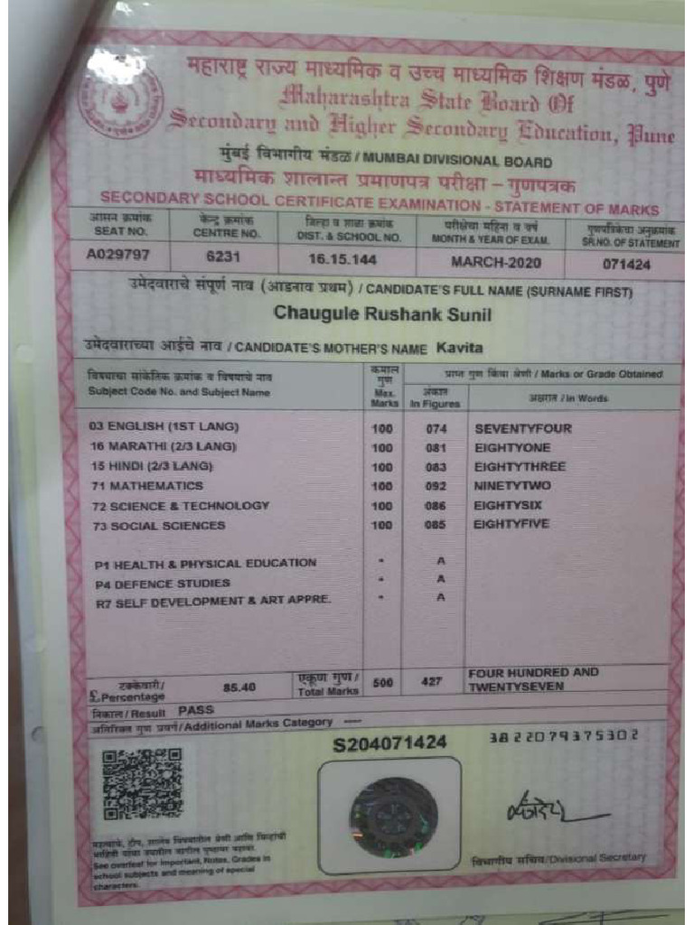 Rushank Sunil Chaugule. | PDF