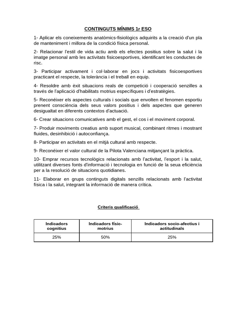 Continguts Mínims 1r ESO | PDF