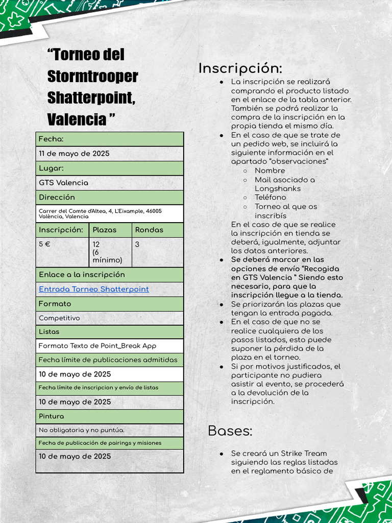 Star Wars Shatterpoint Torneo Mayo11 | PDF