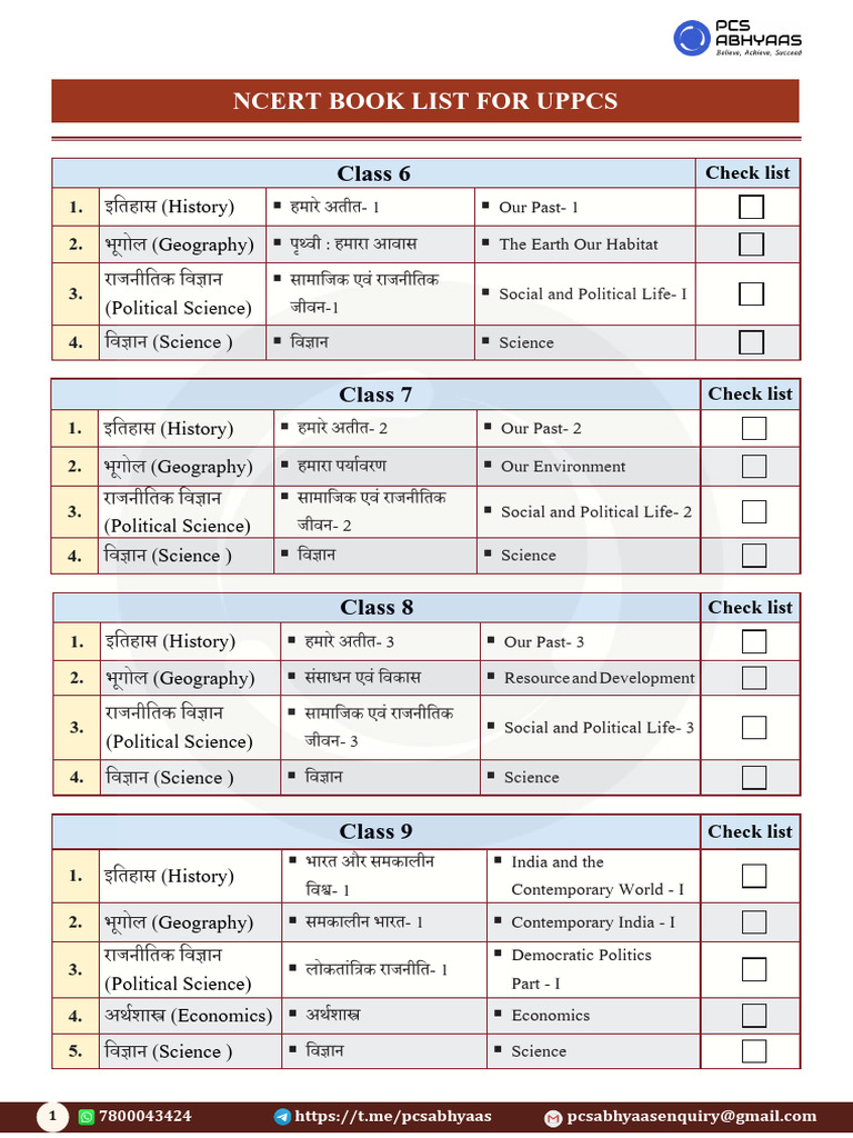 NCERT Booklist For UPPCS | PDF