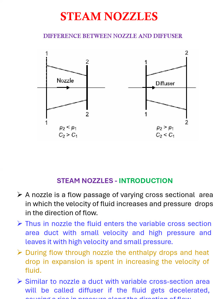 26-Steam Nozzles, One-Dimensional Steady Flow of Steam Through A Convergent and Divergent Nozzle ...