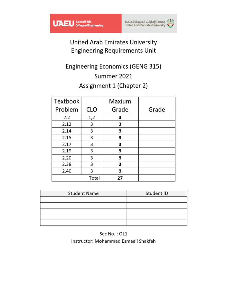 Assignment 1 Economics | PDF