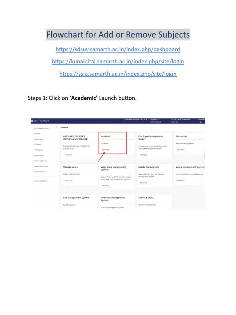 Add or Remove Subjects Flowchart Guide | PDF