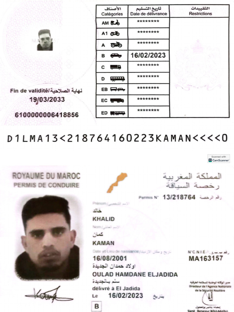 Permi | PDF