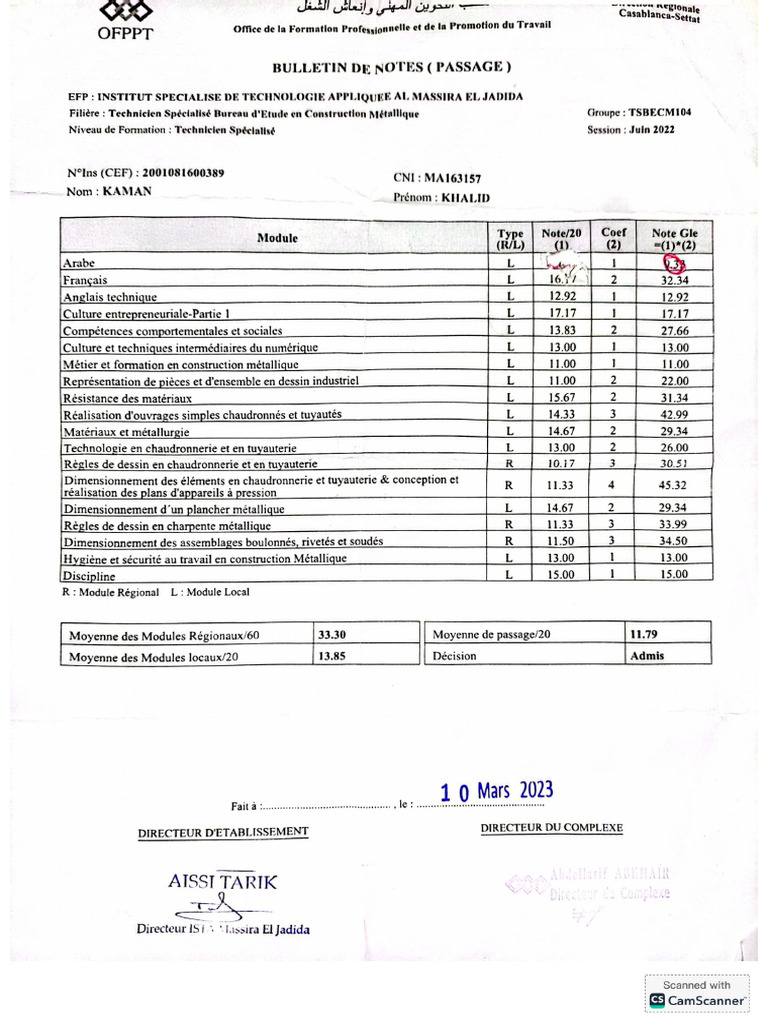 Relvet | PDF