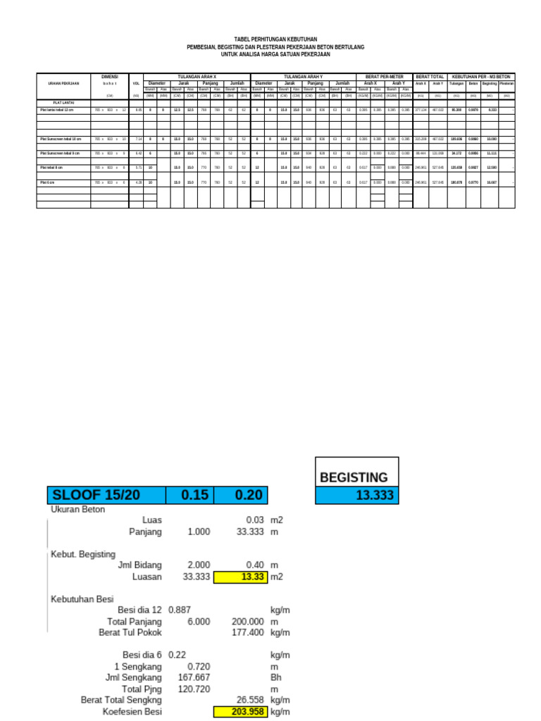 Rab_mck & Paving Jalan | PDF