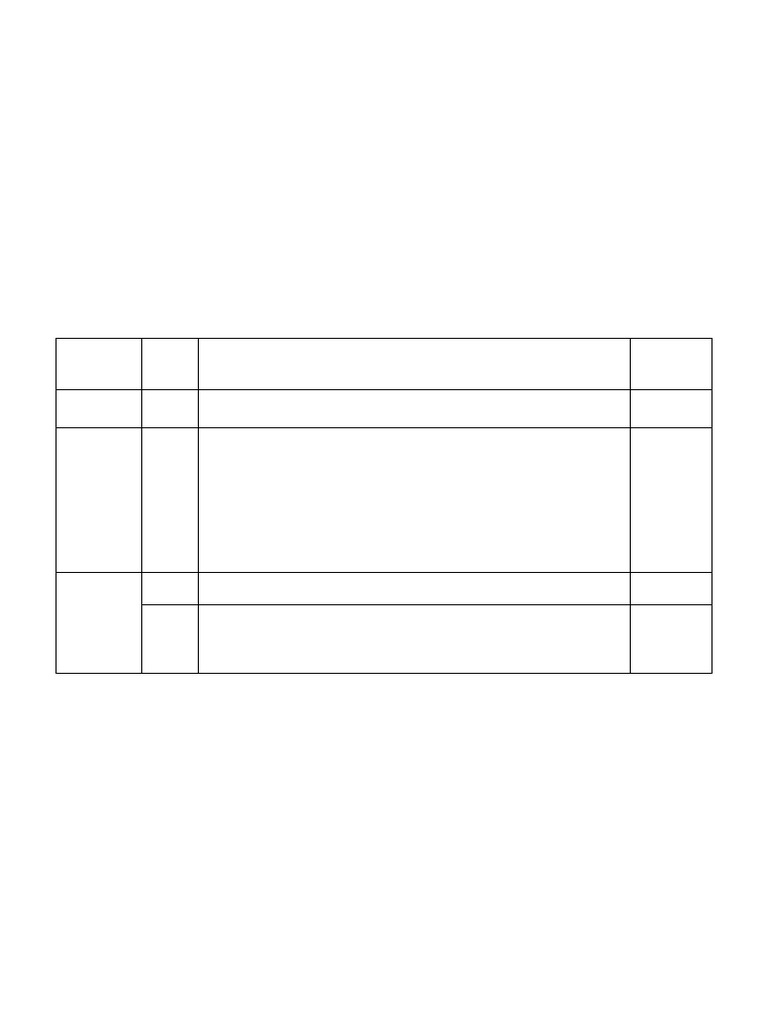 Unit 2 Assignment2 | PDF