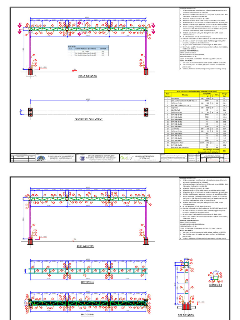 Annexure-D, VIDES - Overhead Gantry Structure & Foundation Details (16 ...