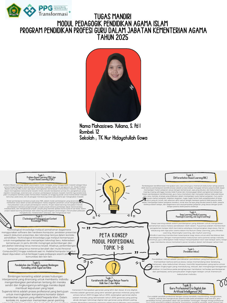 Tugas Mandiri Modul Pedagogik | PDF