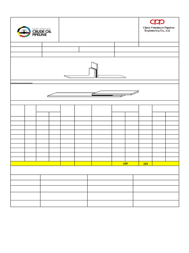 HDPE Trial and Site Seam Testing Procedures | PDF | Extrusion ...