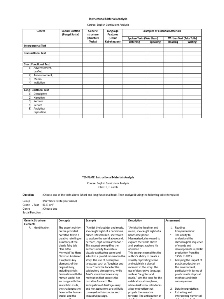English Curriculum Materials Analysis | PDF