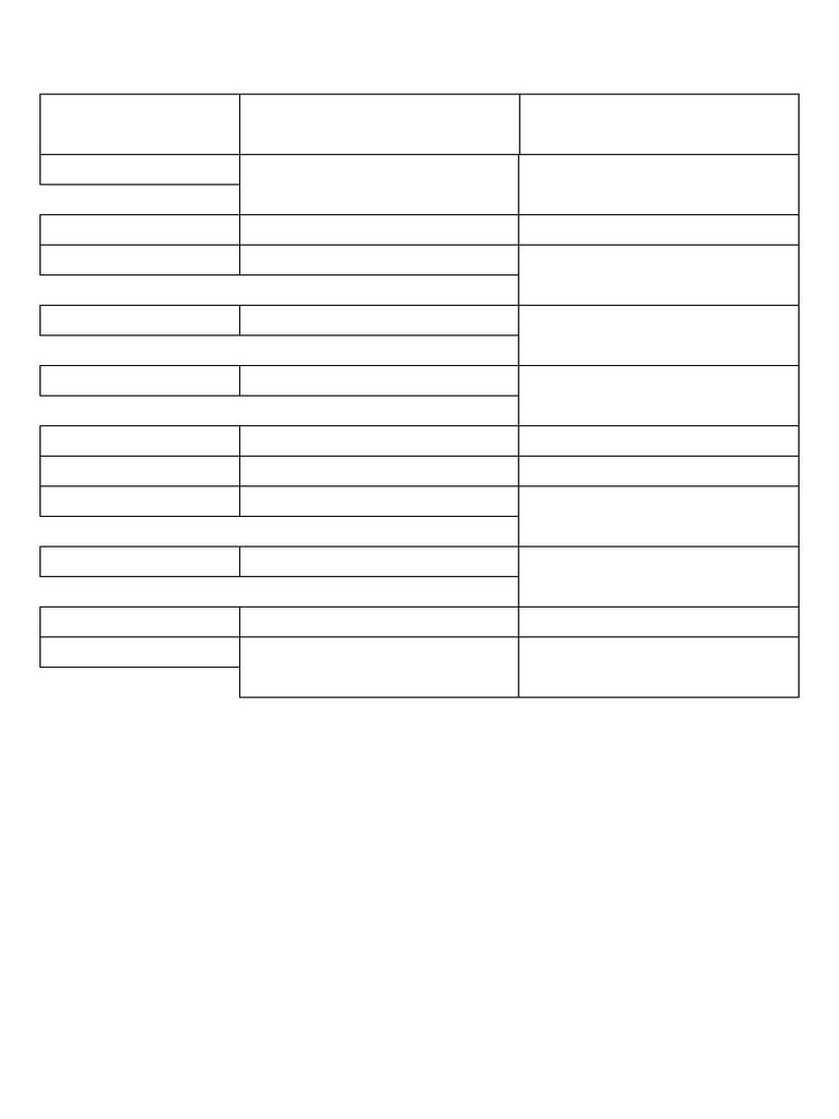 Improved Difference Manual Vs Computerized Accounting | PDF