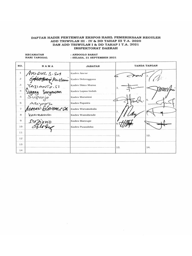 Daftar Hadir Ekspos | PDF