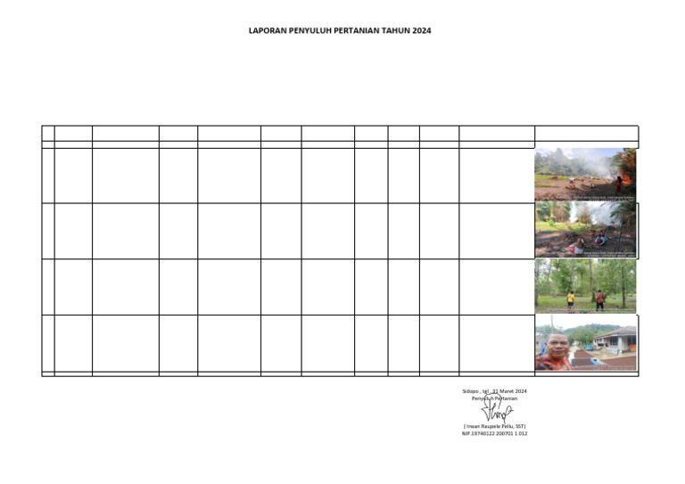 Laporan BOP Maret 2024, Irwan Raupele Pellu, SST | PDF
