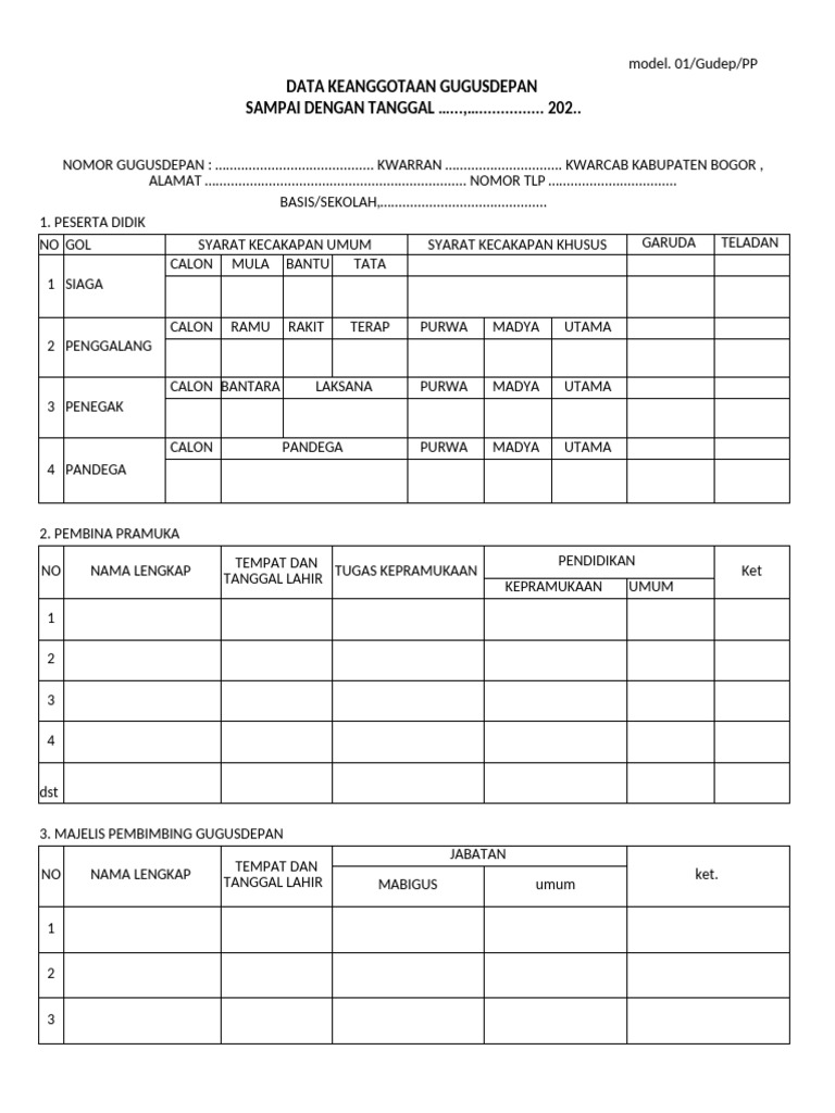 Data Keanggotaan Gugusdepan Pramuka | PDF
