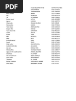 Mario, The Idea vs. Mario, The Man | PDF