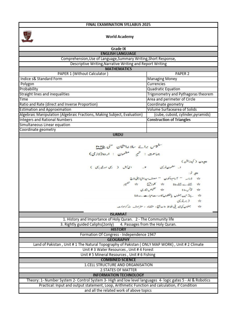Final Examination Syllabus 2025 IX_compressed | PDF | Geometry | Equations