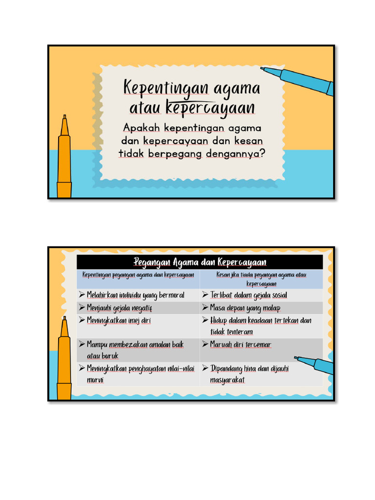 SLAID POWERPOINT UNIT 2 PM TINGKATAN 2 | PDF