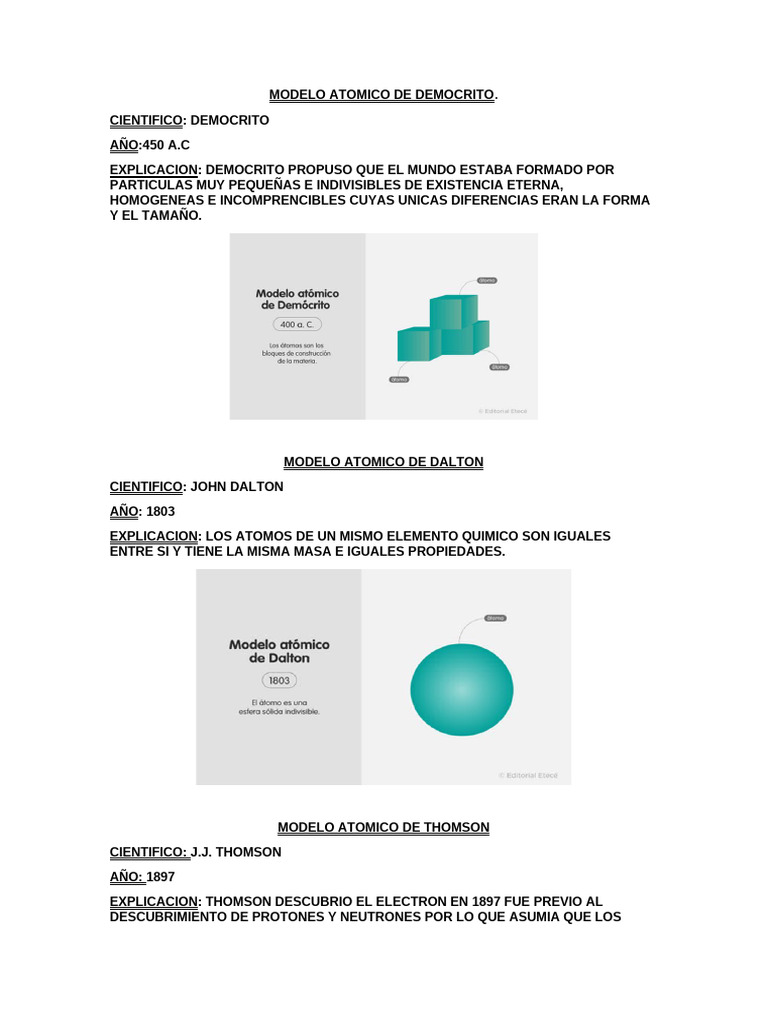 Modelo Atomico de Democrito | PDF