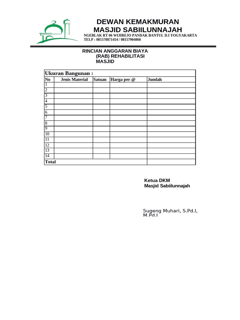 Contoh-RAB (Pembangunan Dan Rehab) | PDF