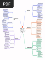 Class 12 History ch-3 Notes | PDF | Family | Caste