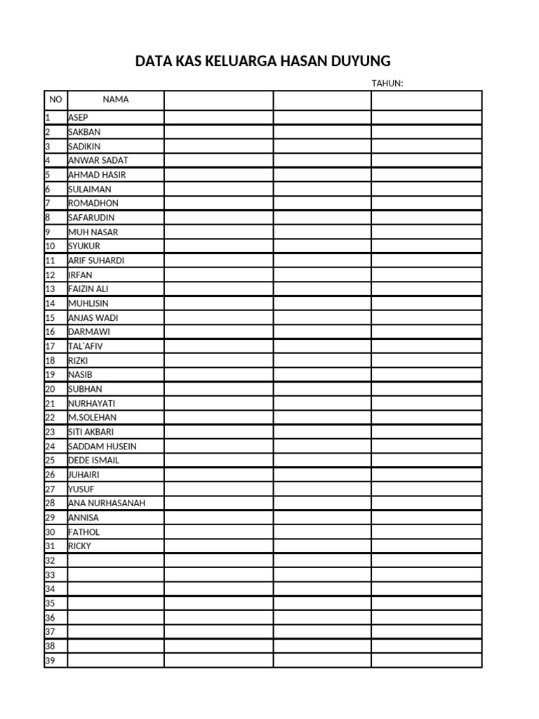 Rekap Data Kas Keluarga Hasan Duyung | PDF