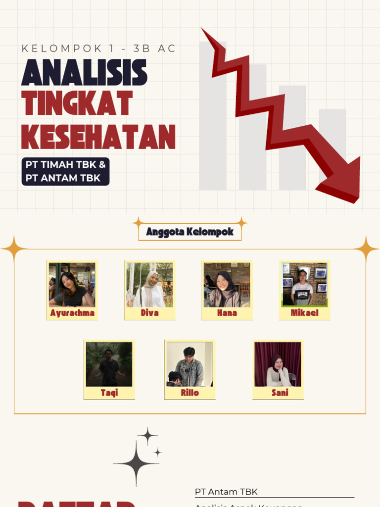 Kelompok 1-Tingkat Kesehatan PT. Timah & PT. Antam - 20250423 - 094753 - 0000 | PDF