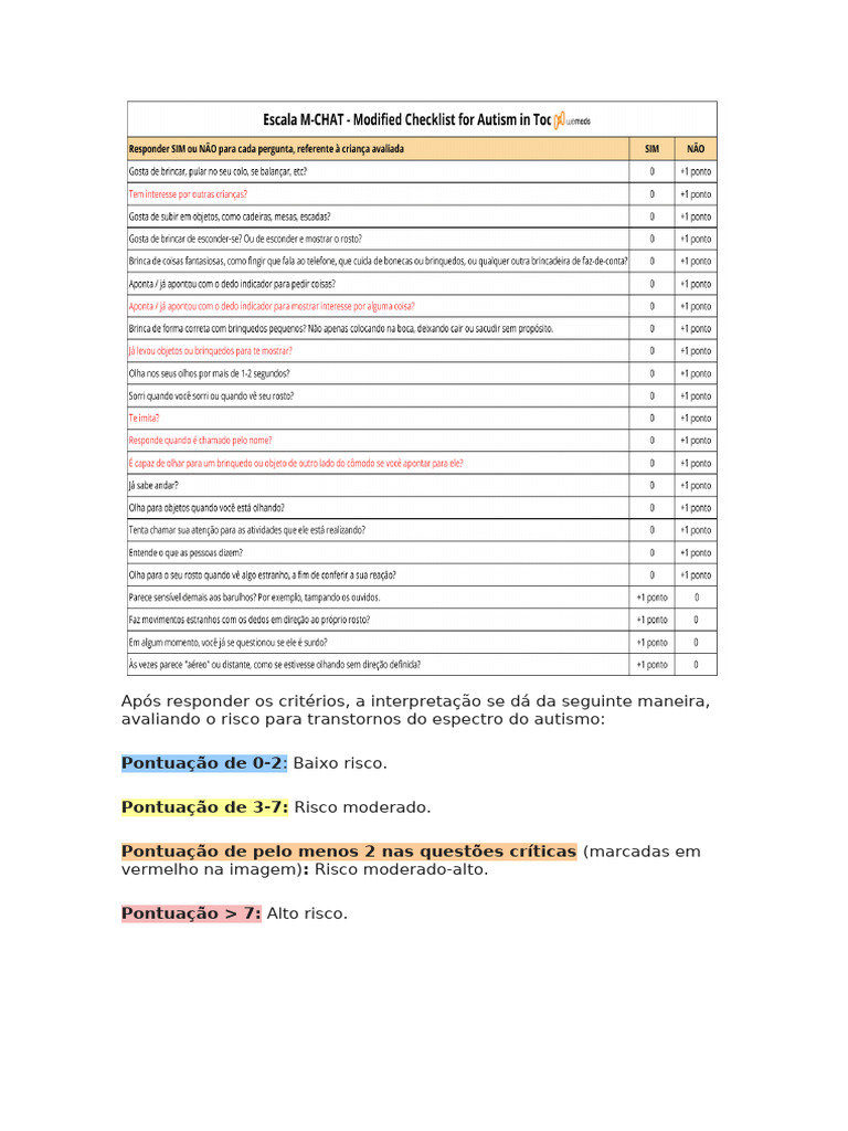 A Escala M-Chat | PDF