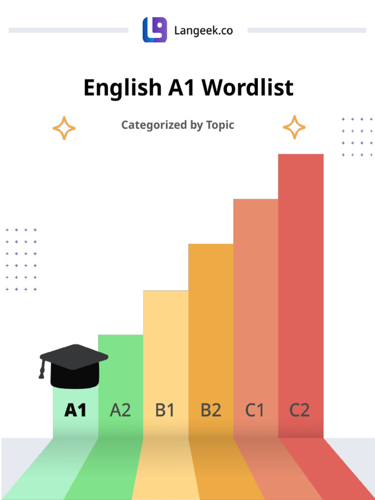 English Wordlist A1 - LanGeek | PDF | Color | Trousers