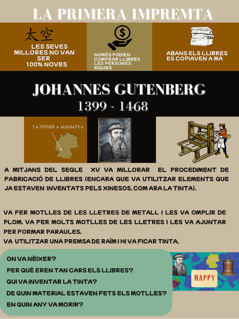 Póster Biografía de Johannes Gutenberg de Diseño Gráfico, Ilustrado ...