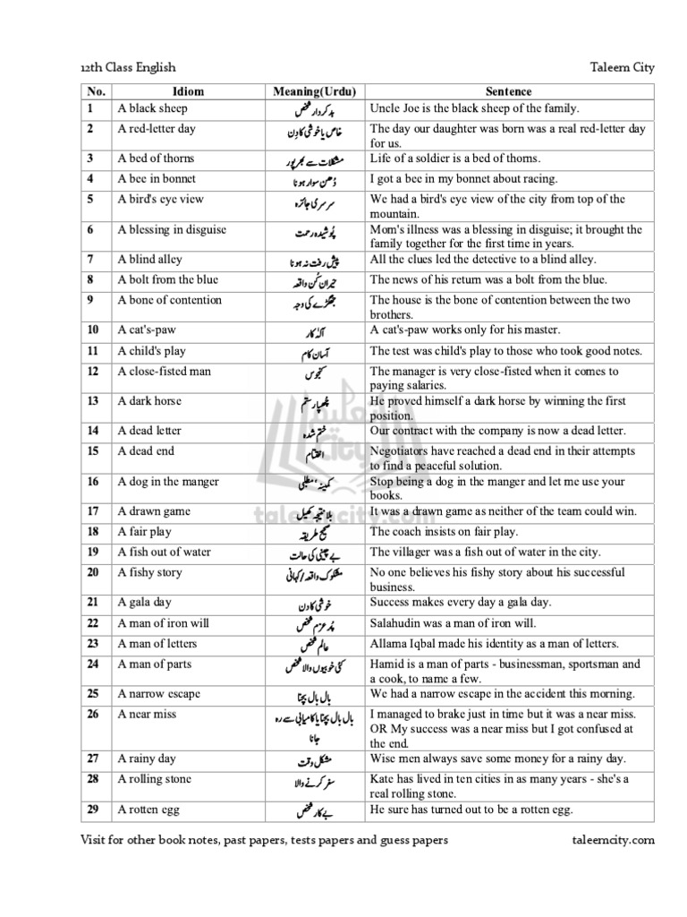 2nd Year English Idiom | PDF