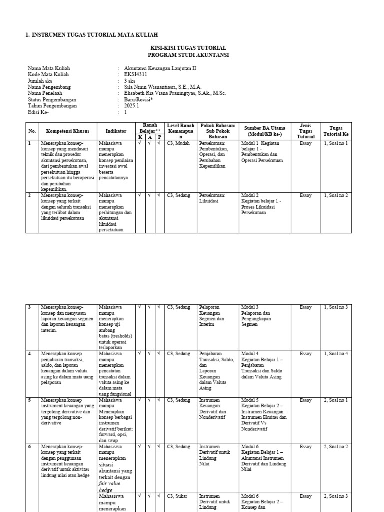 Akl Ii - Tugas 1 - 2025.1 | PDF