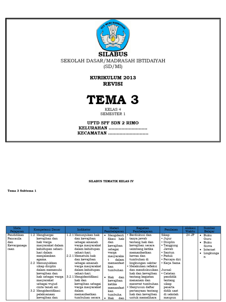 Silabus Kelas 4 Semester 1 Tema 3 | PDF