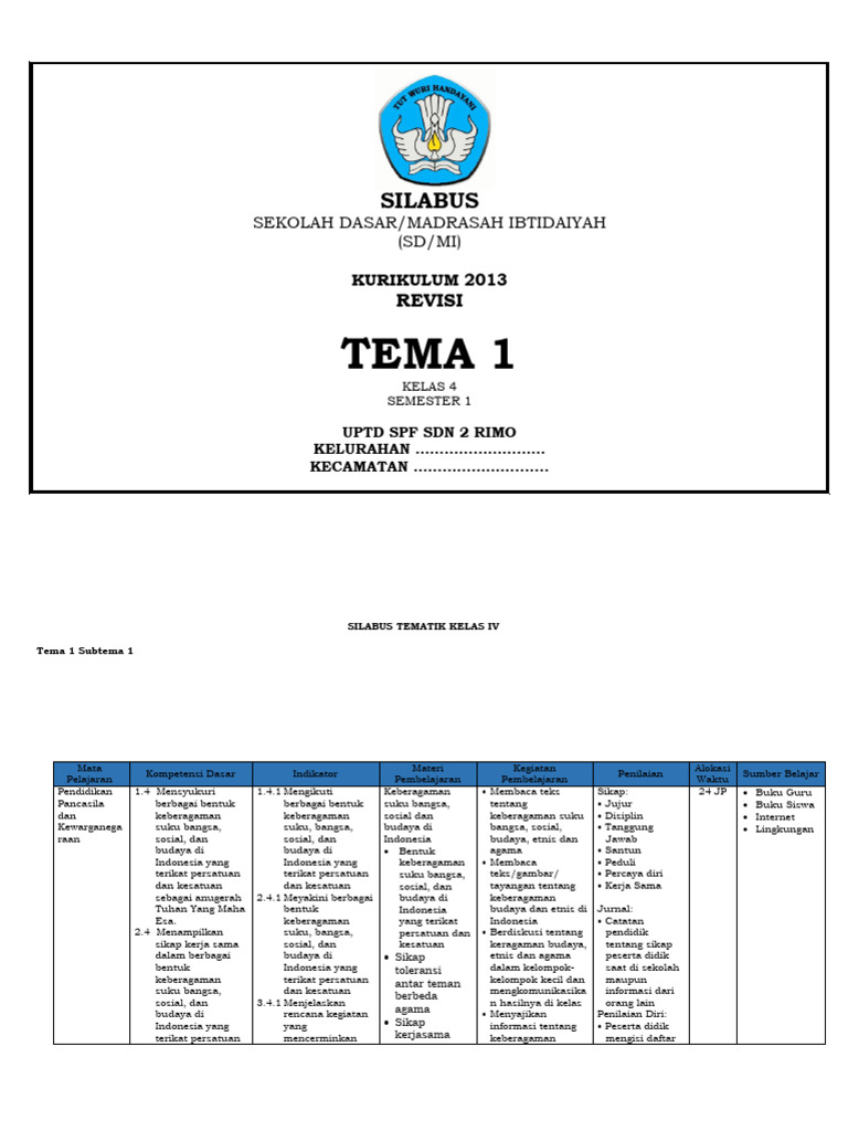 Silabus Kelas 4 Semester 1 Tema 1 | PDF