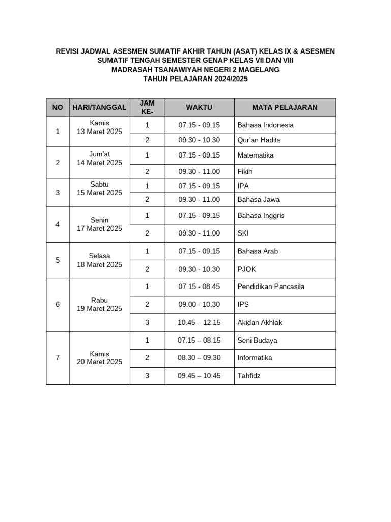 Revisi Jadwal ASAT Kelas 9 & ASTS Kelas 7 8 2024-2025 | PDF